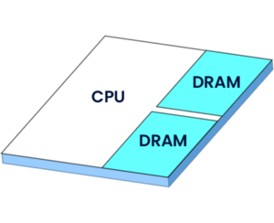 3D DRAM, 3D X-DRAM, capacitorless DRAM, 3D monolithic DRAM, AI ...
